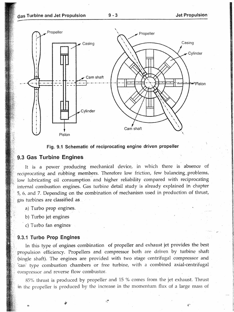 Jet Propulsion Theory | PDF