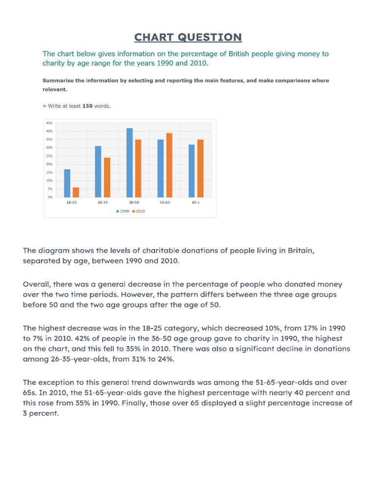 Writing Task 1 Samples | PDF