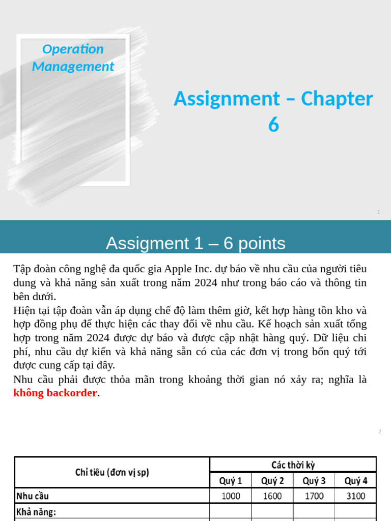 Assignment - Chapter 6 | PDF