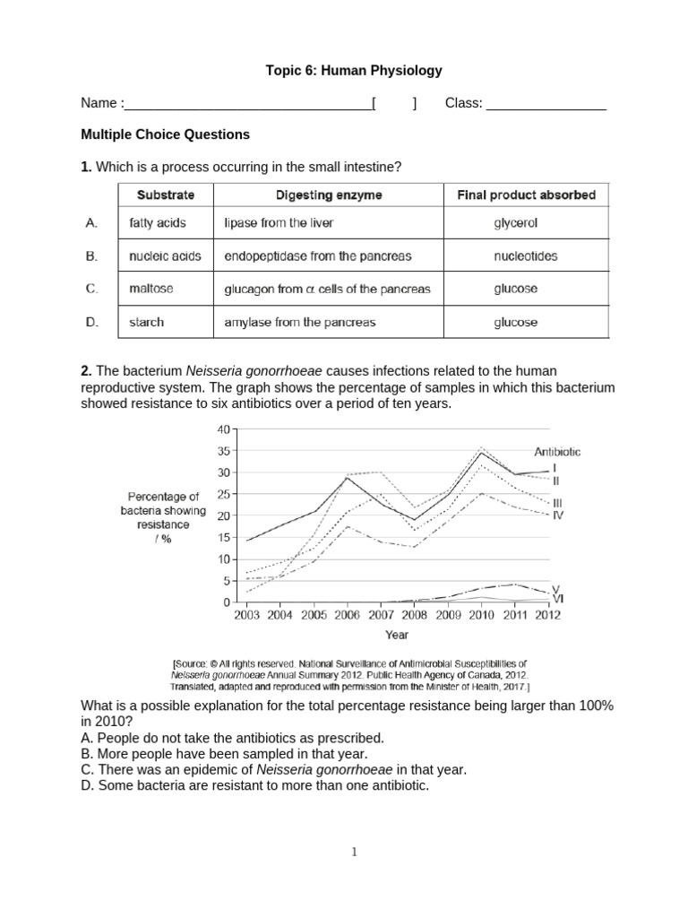 Topic 6 Human Physiology - Question Paper | PDF | Heart | Luteinizing ...