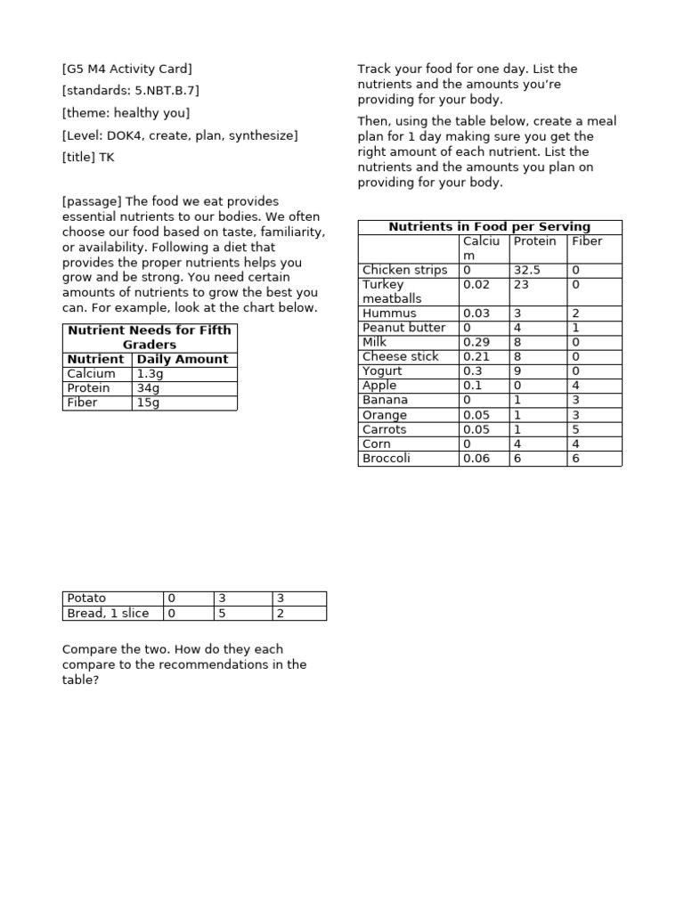 G5 M4 Activity Card Sample | PDF
