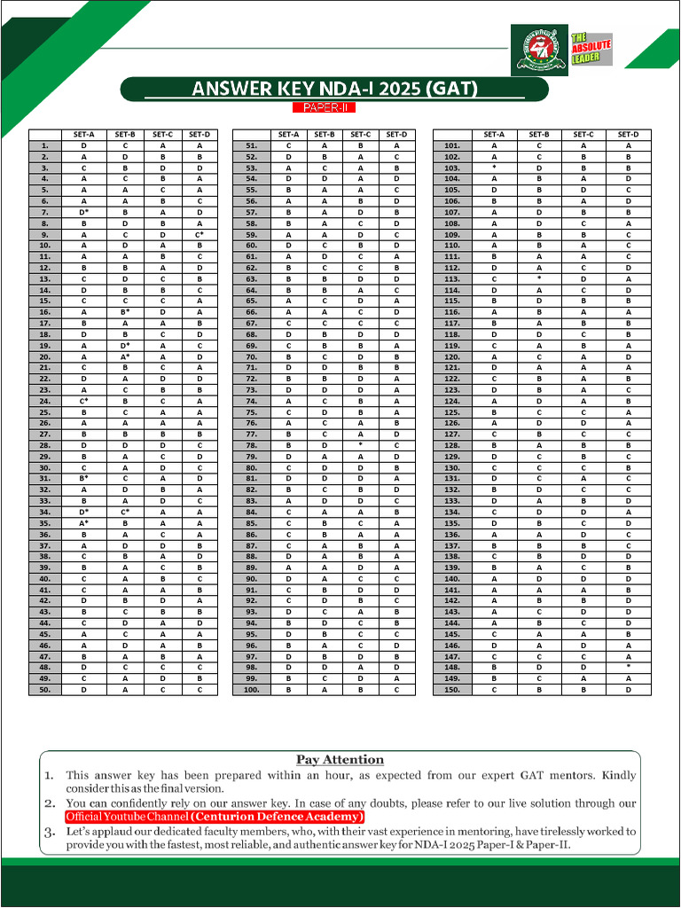 NDA - 1 2025 GAT ANSWER KEY Ok | PDF