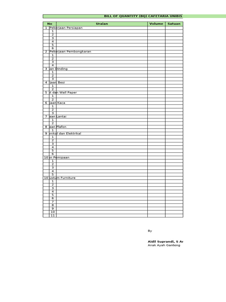 Rincian Biaya Cafetaria UNIBIS | PDF