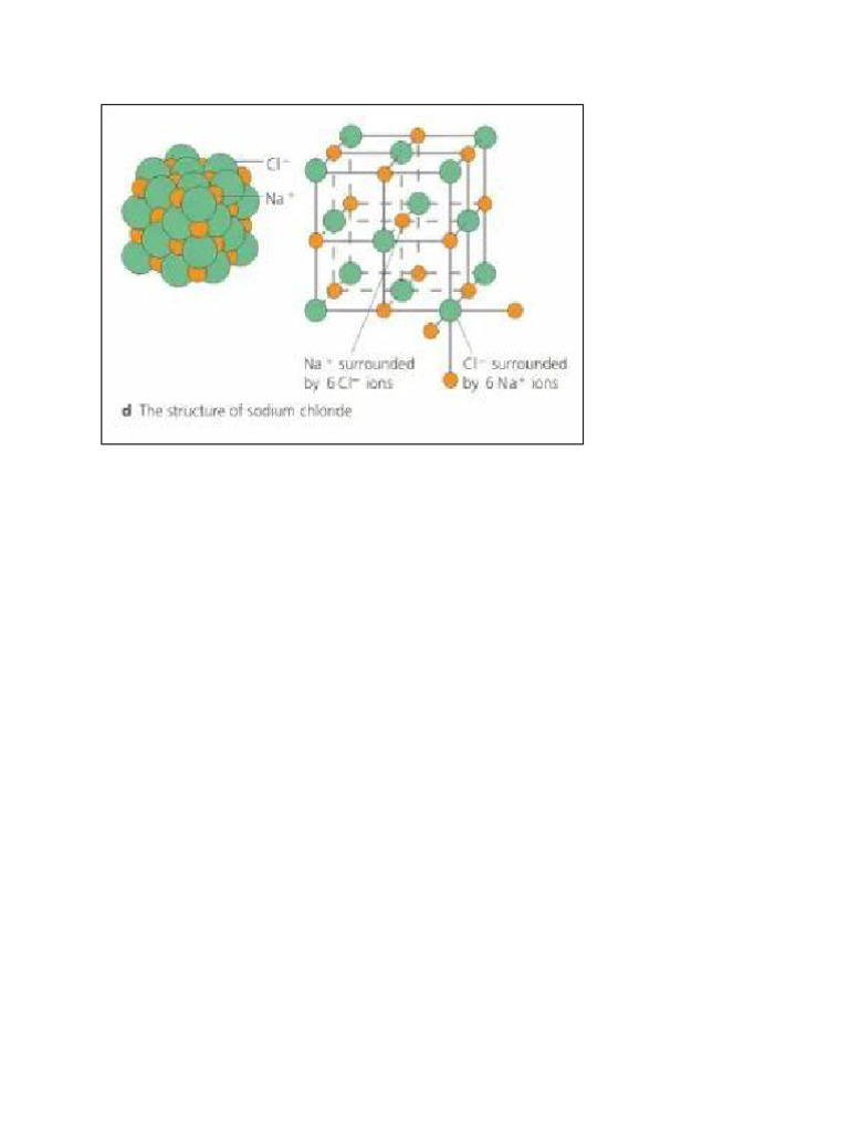 Picture of Lattice | PDF