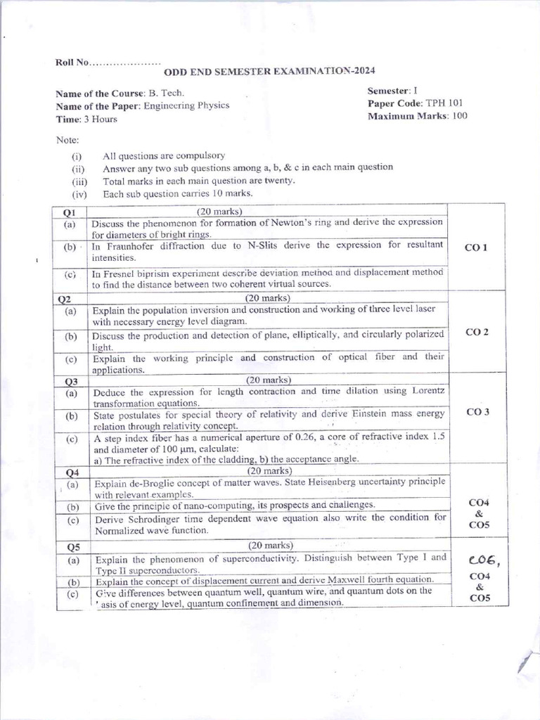 Btech TPH101 Engineering Physics | PDF