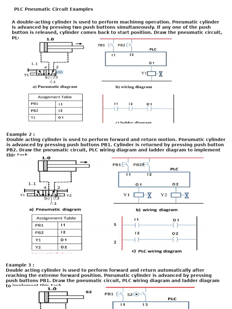 PLC Pneumatic Circuit Examples | PDF