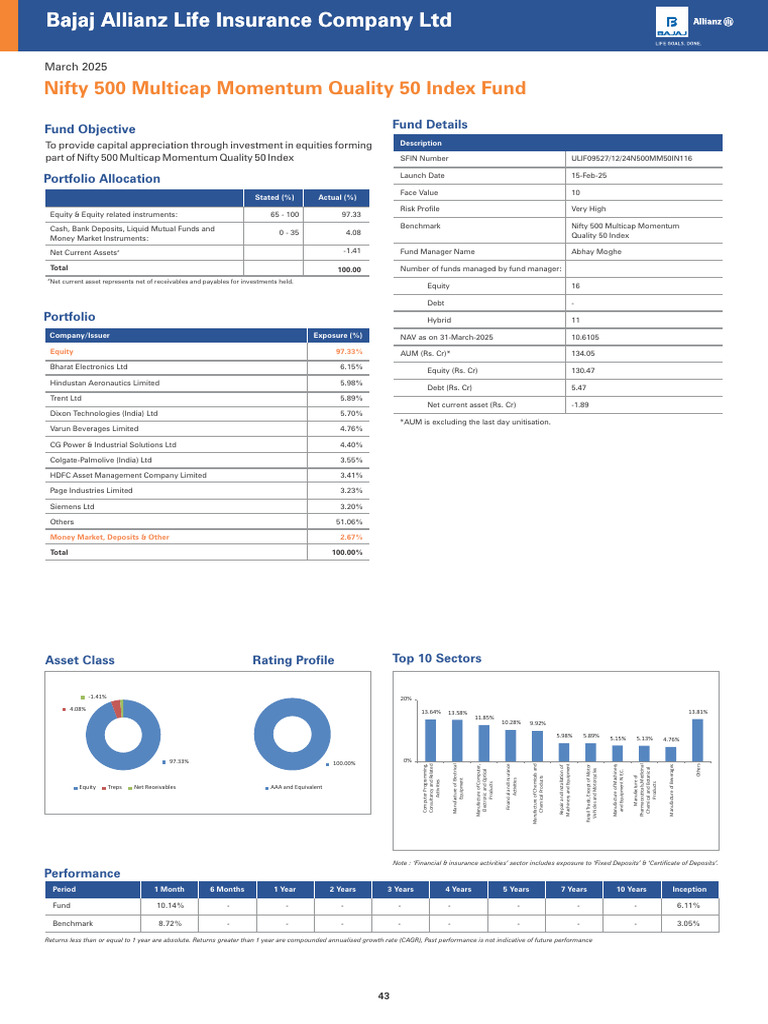 Bajaj Nifty500MomentumQuality50 Fund | PDF | Investment Management | Equity (Finance)