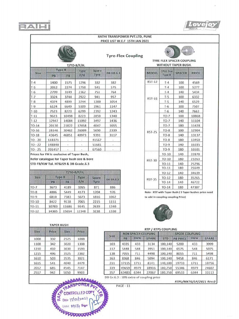 Rathi Make Tyre Coupling Price List 2021 | PDF