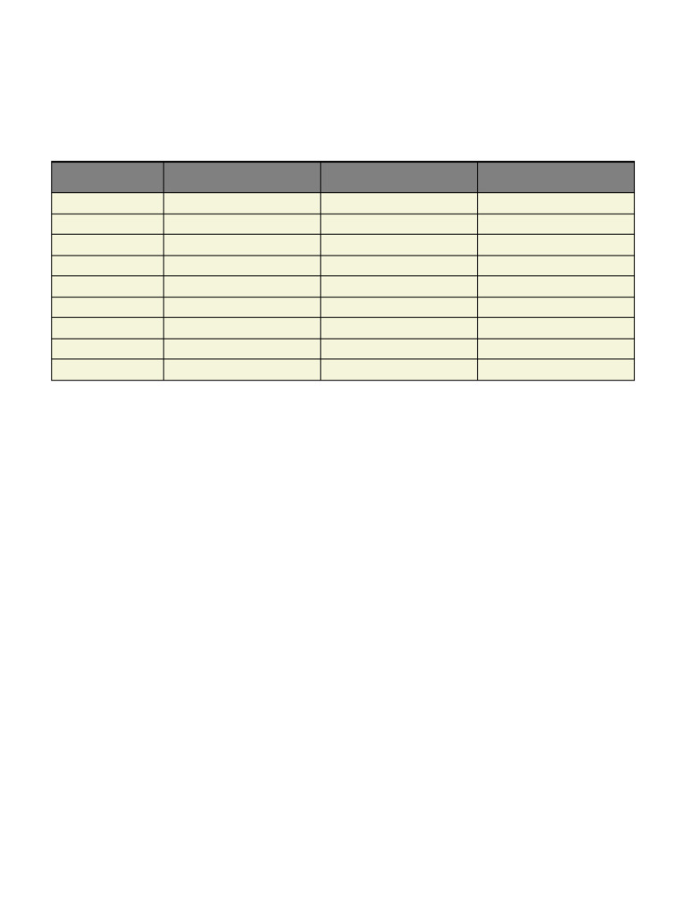 Distinctions Between Business, Profession, Employment | PDF ...