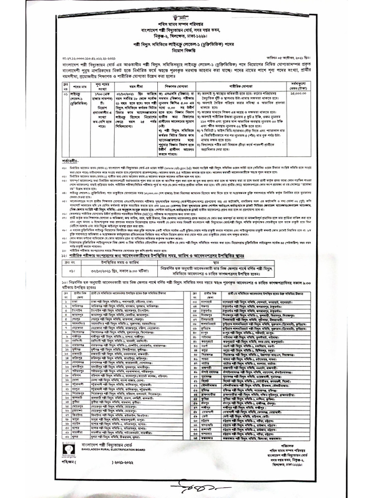 Bangladesh Rural Electrification Board BREB Job Circular 2021 | PDF