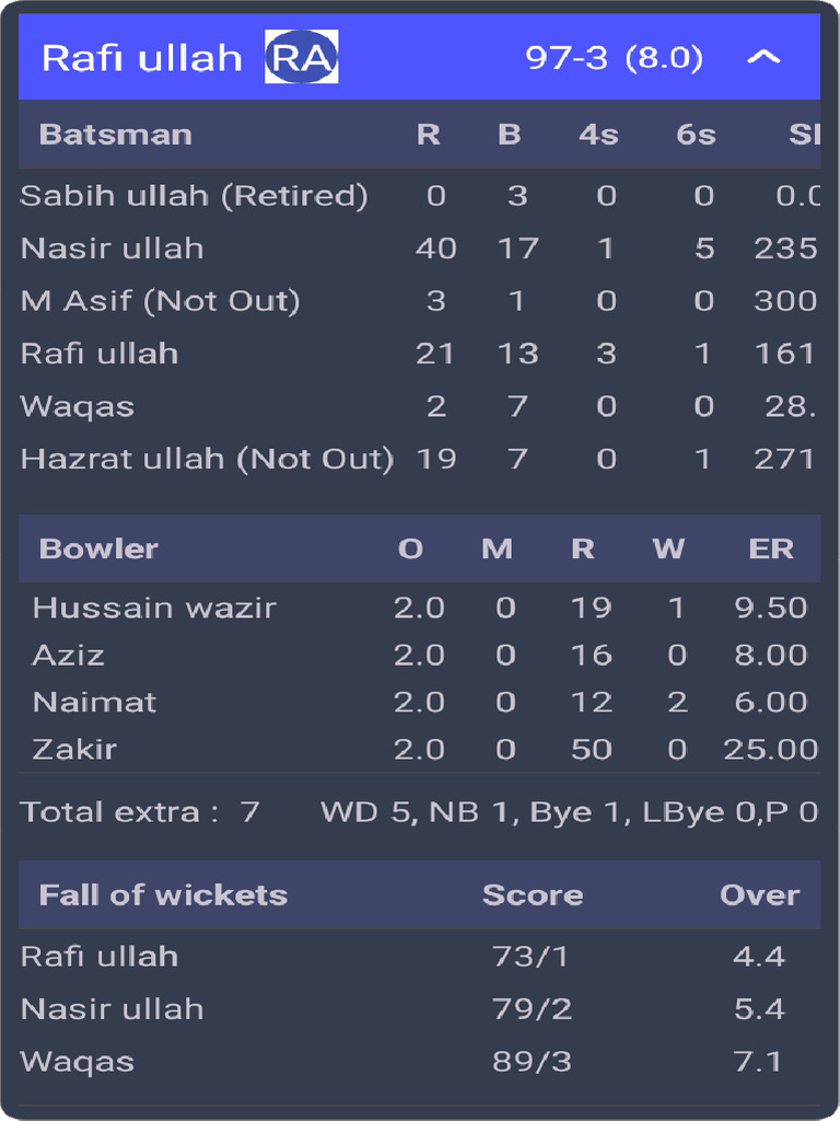 Rafi Ullah - Vs - Naimat - Rand8 | PDF