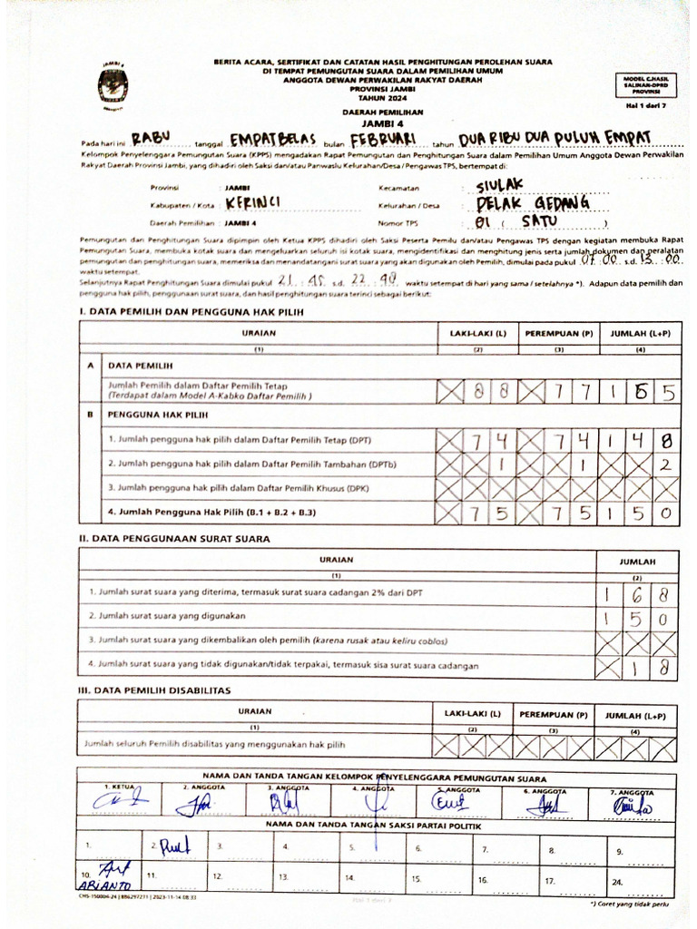 Pelak Gedang Tps 2 | PDF