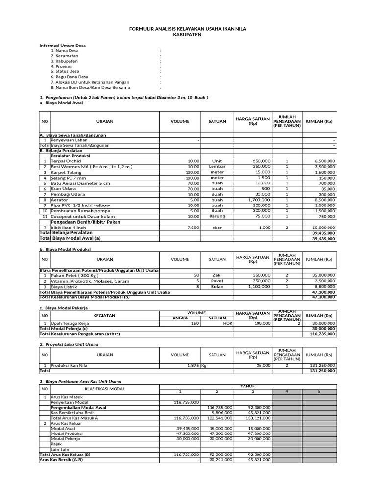 Analisa Usaha Ketapang Jagung 2025 | PDF