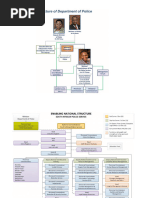 ZRP Statement - Phone Numbers | PDF