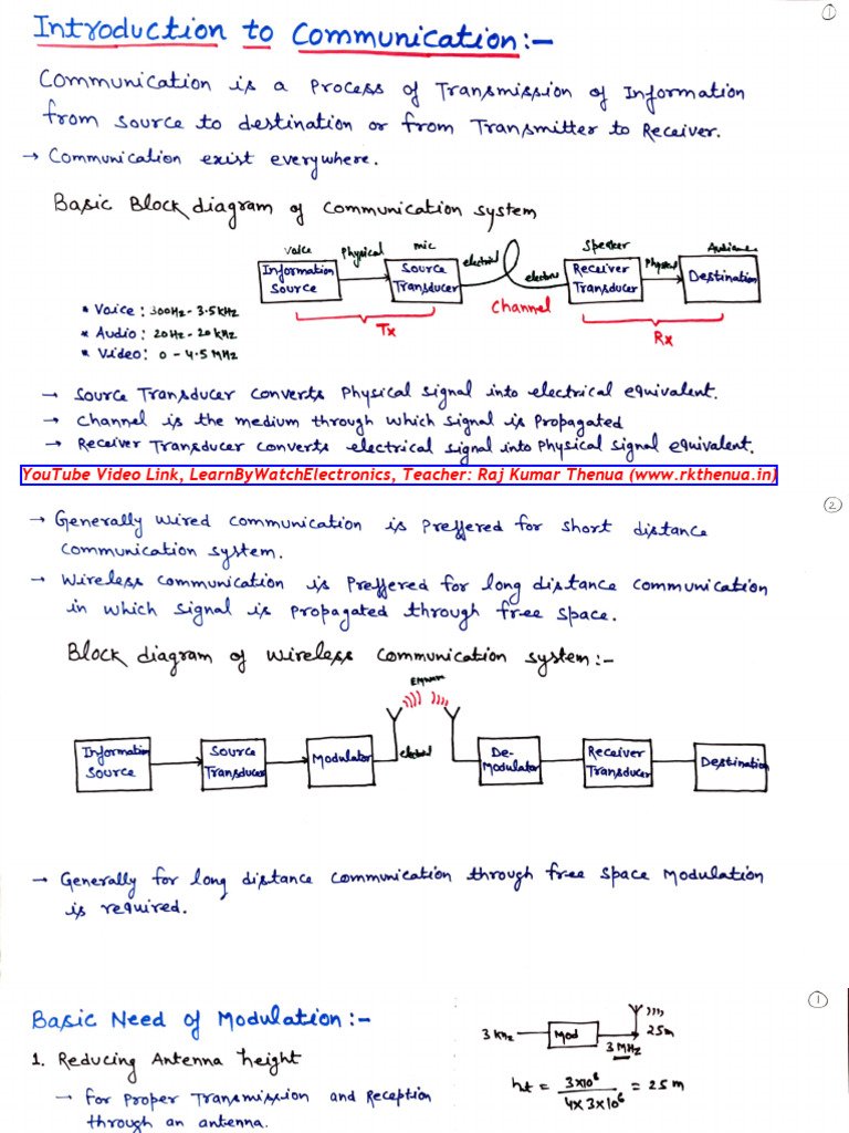 Communication Full | PDF | Data Transmission | Telecommunications ...