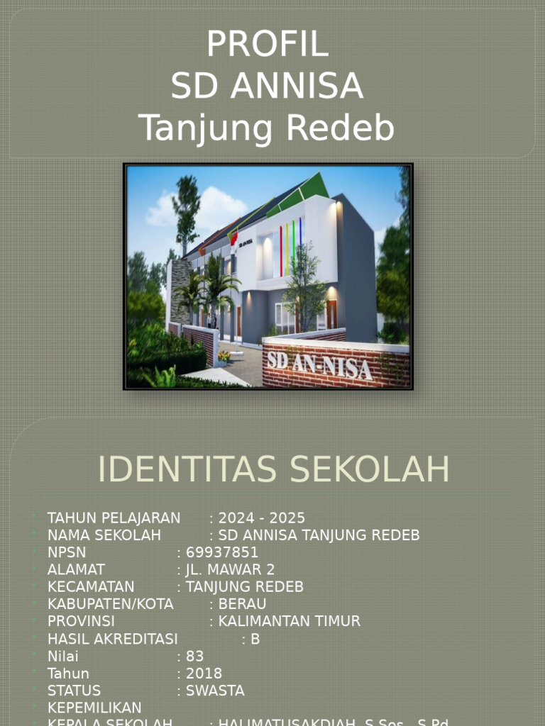 Profil SD Annisa | PDF