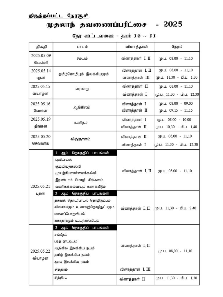 2025 First Term Time Table | PDF