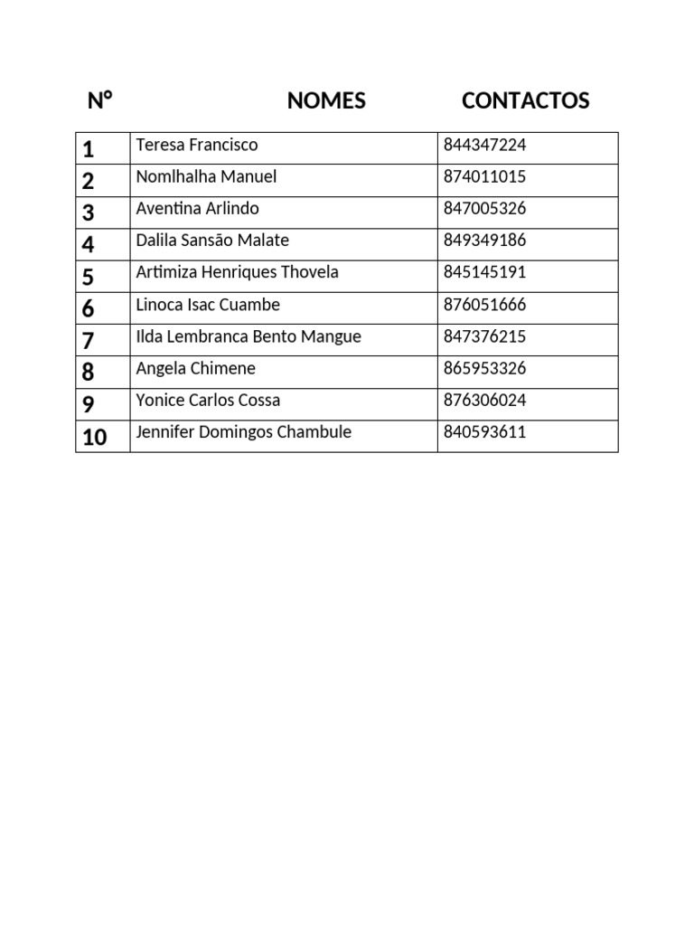 Lista de Dalila | PDF