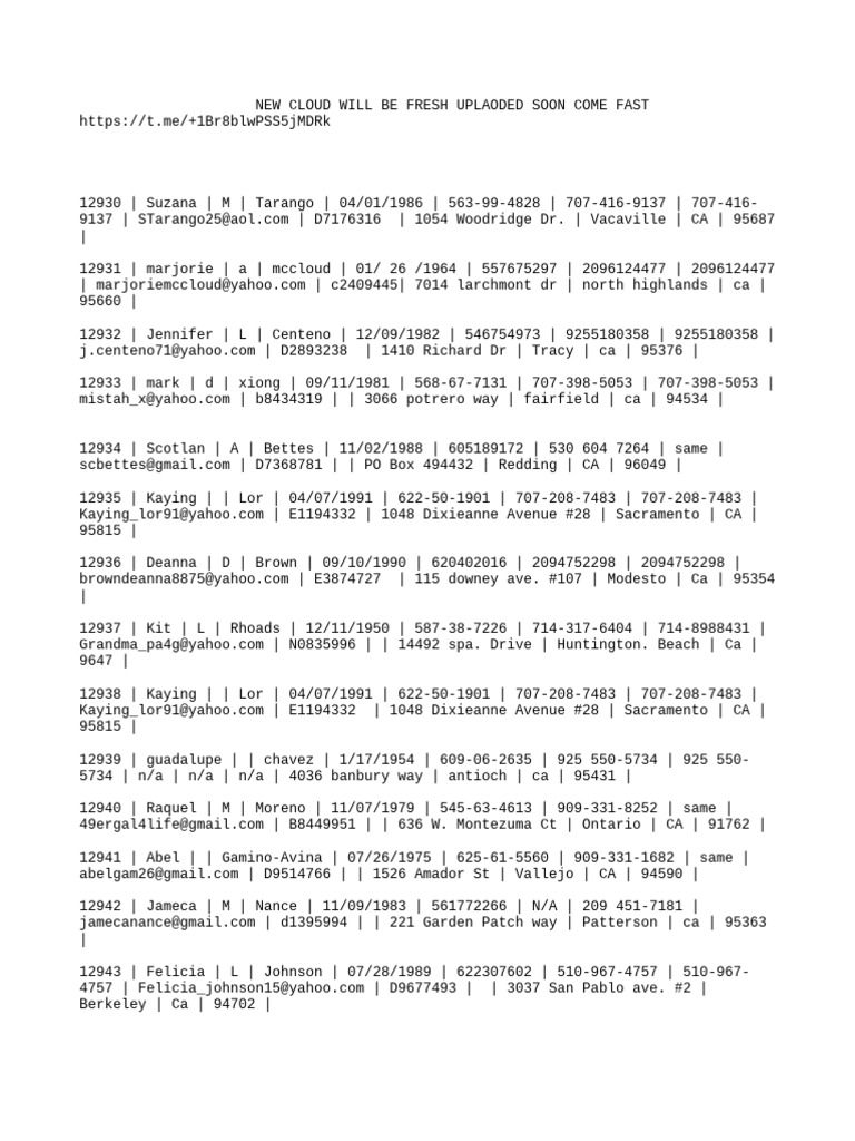 100 Fresh California Fullz With DL | PDF