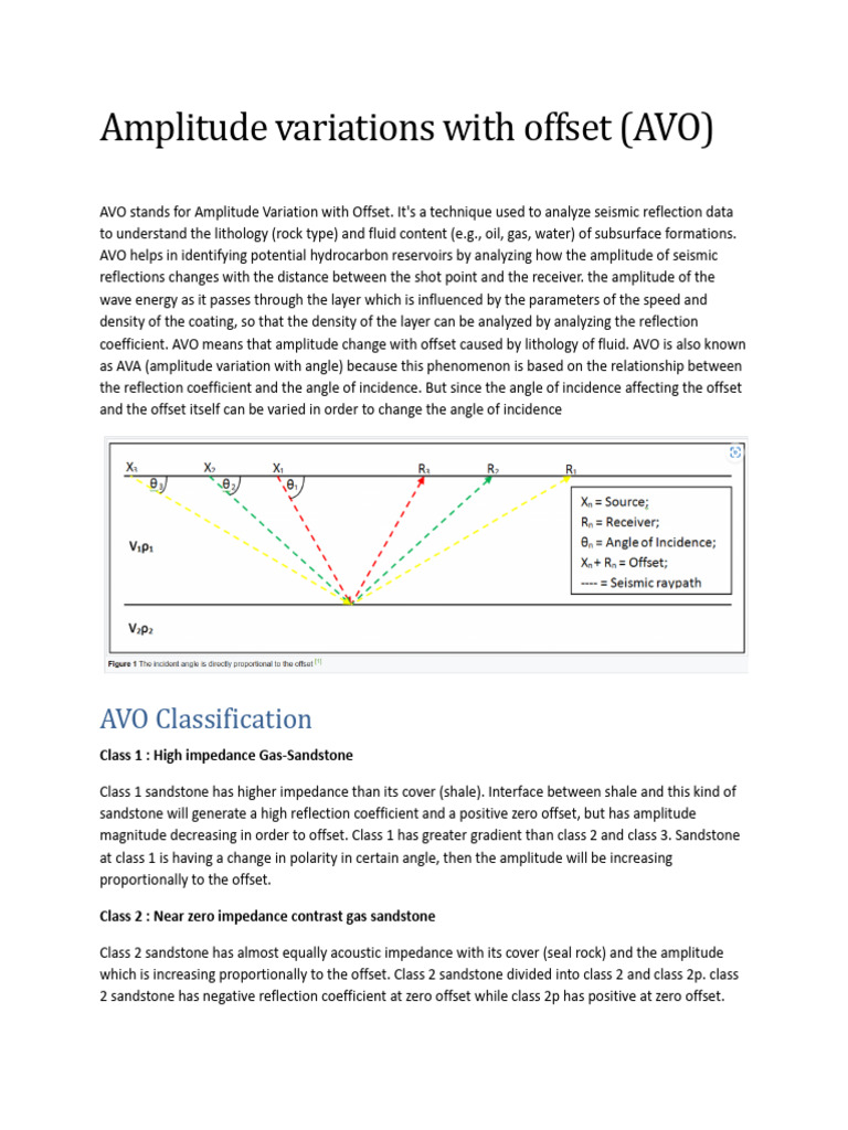Amplitude variations with offset | PDF | Petroleum Reservoir | Reflection (Physics)