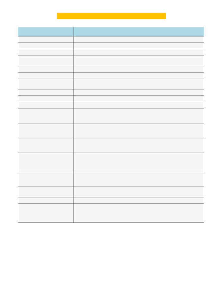 Grade1 Math LessonPlan Visual ReportLab | PDF | Learning | Lesson Plan