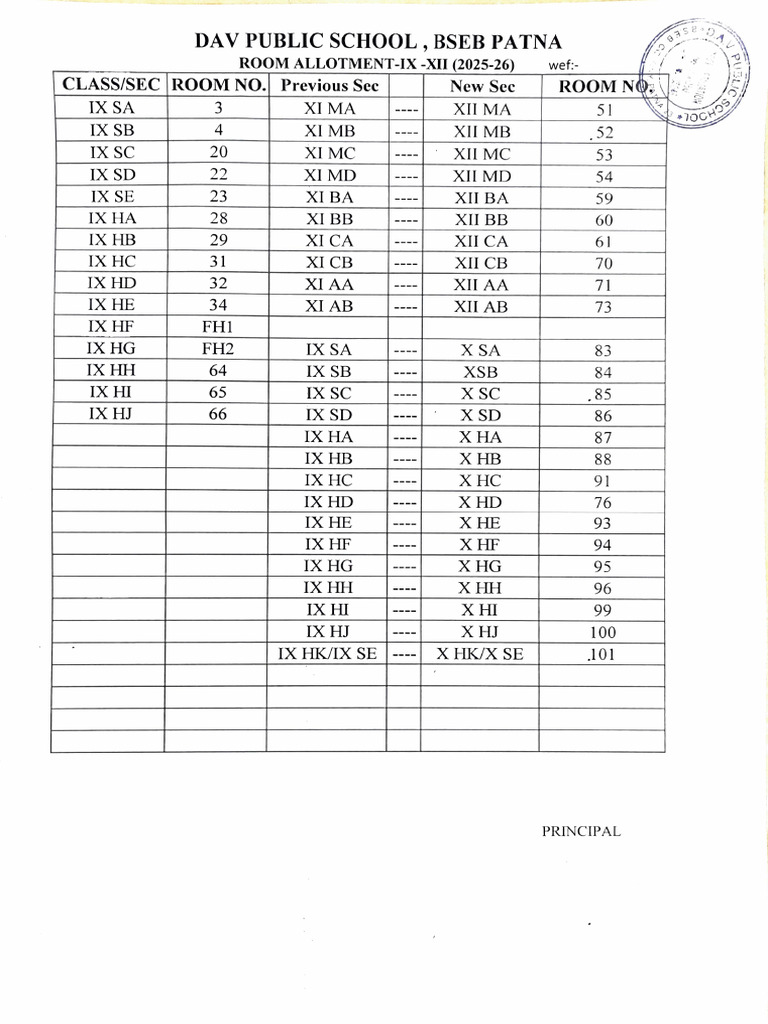 Room Allotment For Class IX, X and XII. | PDF