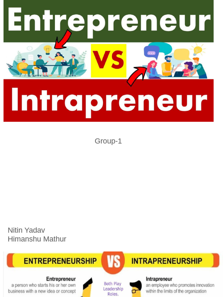 Entrepreneurship Vs Intrapreneurship | PDF