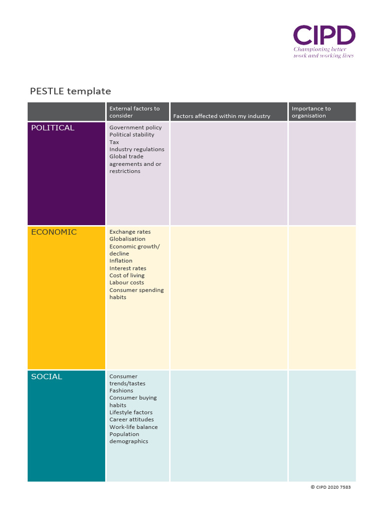 PESTLE Analysis Template | PDF