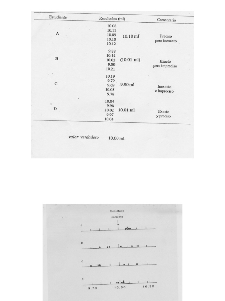 Estadistica I | PDF
