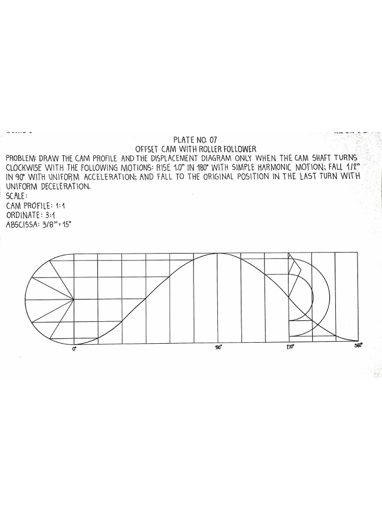 Offset Cam With Roller Follower | PDF