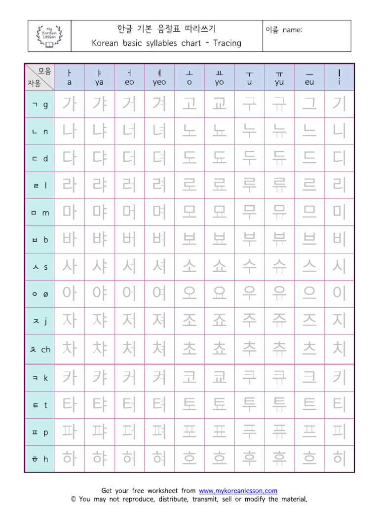 Basic Syllables Tracing - MYKOREANLESSON | PDF