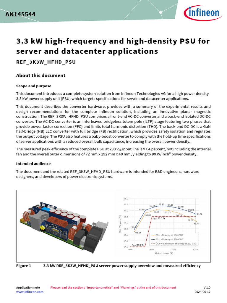 Infineon-3.3 KW High-Frequency and High-Density PSU For Server and Datacenter applications ...