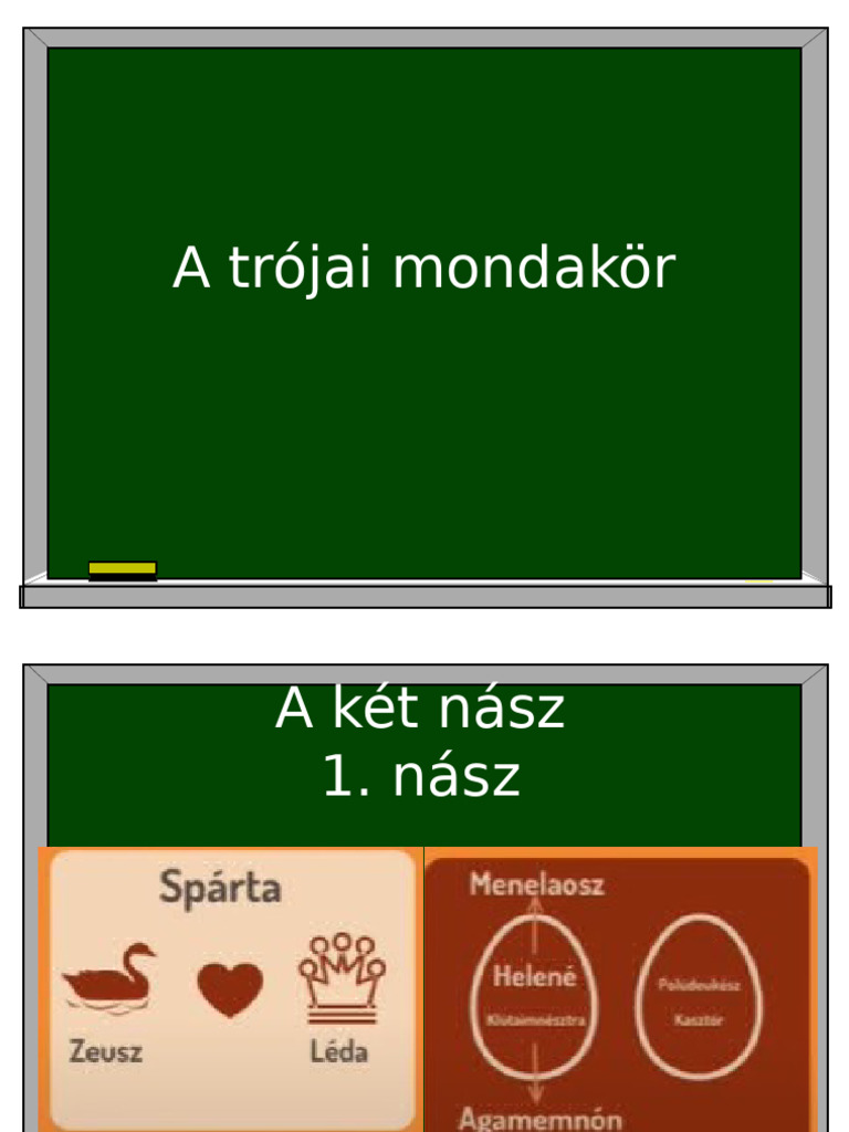 A Trójai Mondakör | PDF