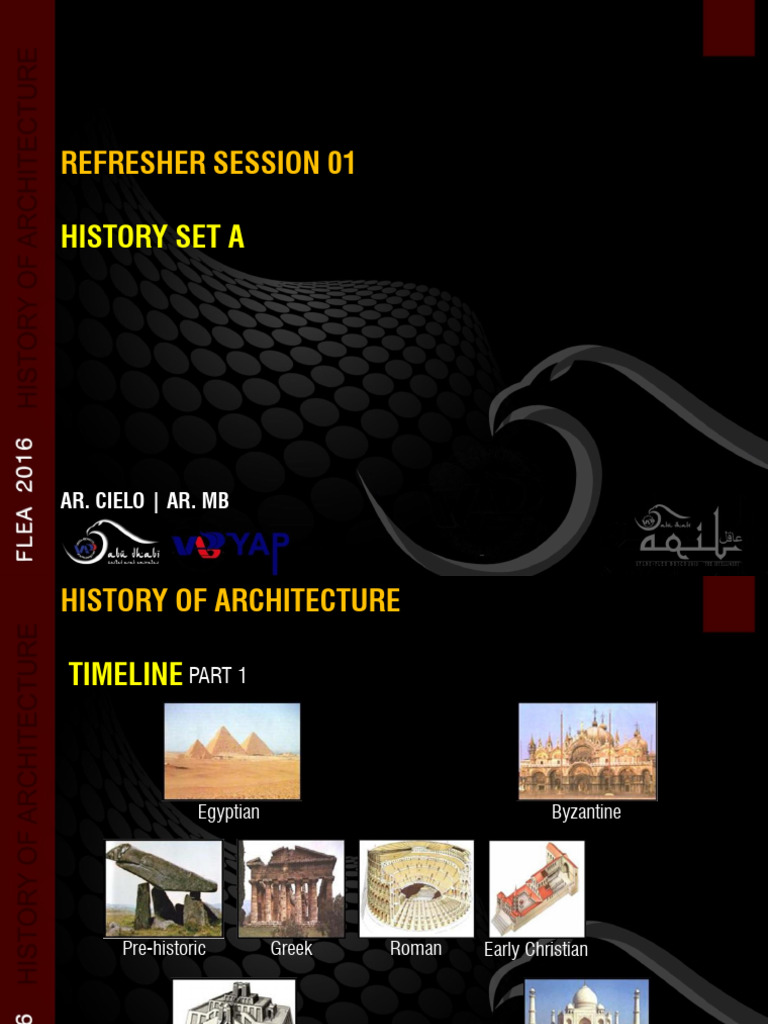 FLEA Refresher 01 - PreHistoric to Islamic | PDF | Dome | Vault ...