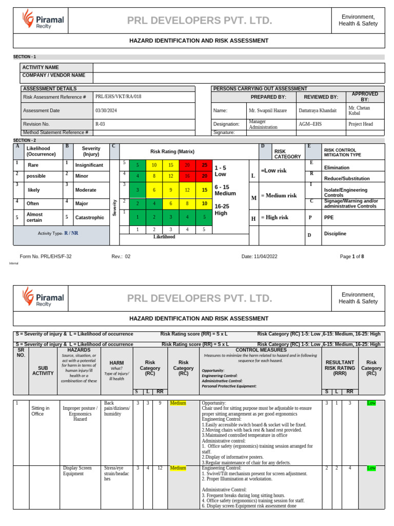 PRL-EHS-VKT-RA - 018 - Office Risk Assessment | PDF | Personal ...