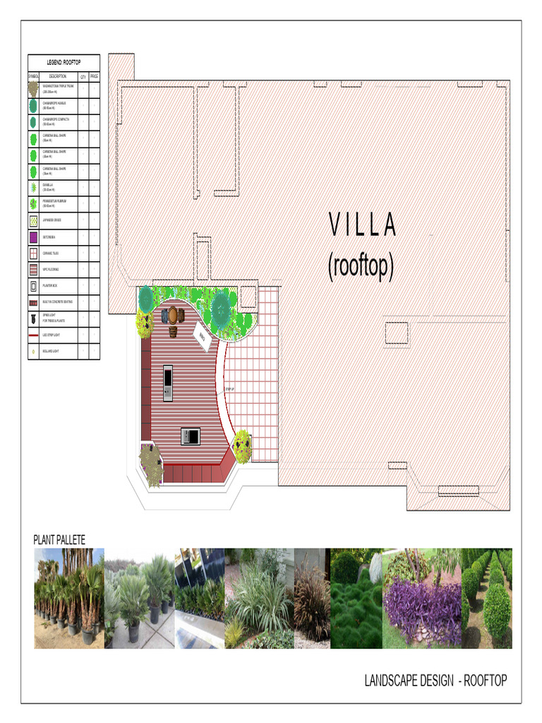Landscape Design Rooftop | PDF