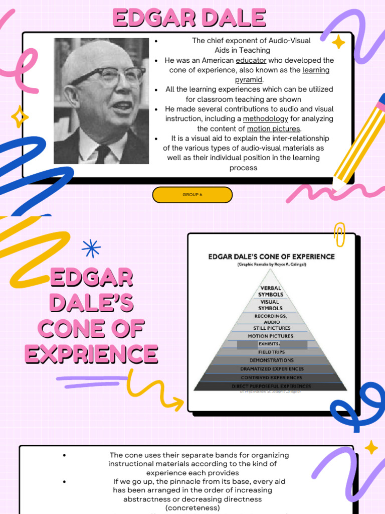 Edgar Dale's Cone of Experience PDF | PDF | Experience | Learning