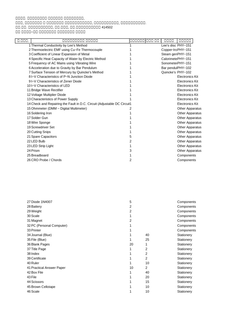 Final Excel Complete With Descriptions | PDF | Diode | Electronics