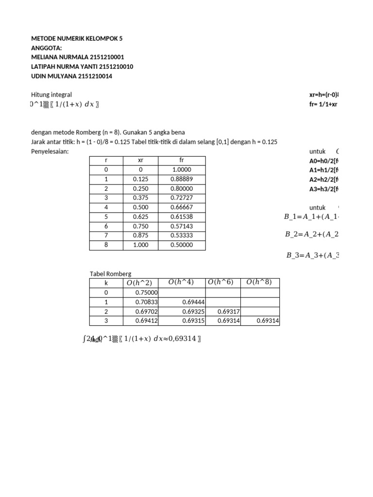 Metode Romberg untuk Integral Numerik | PDF