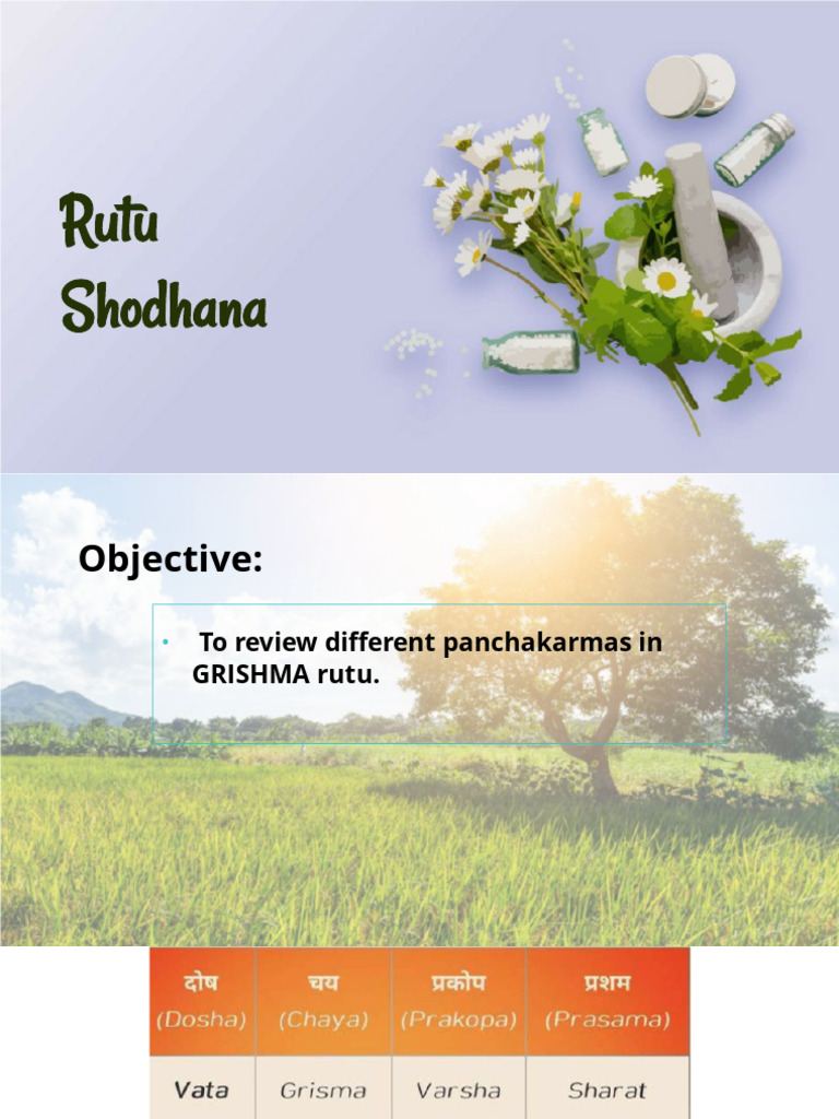 Panchkarma in Grishma | PDF