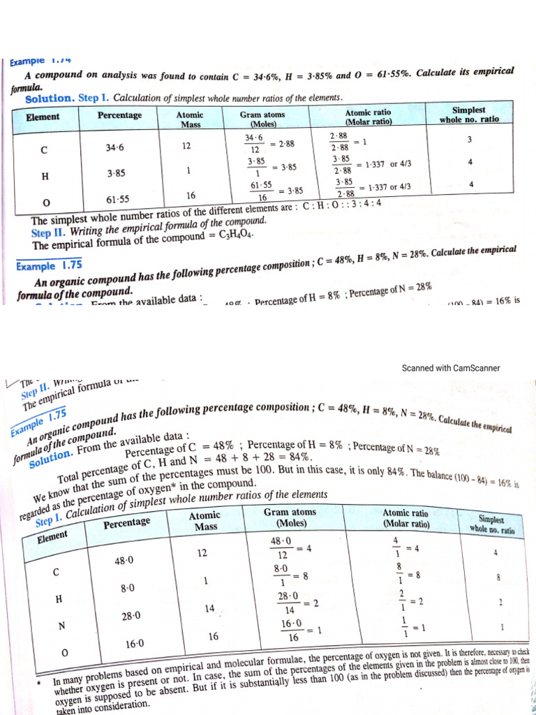Empirical F | PDF