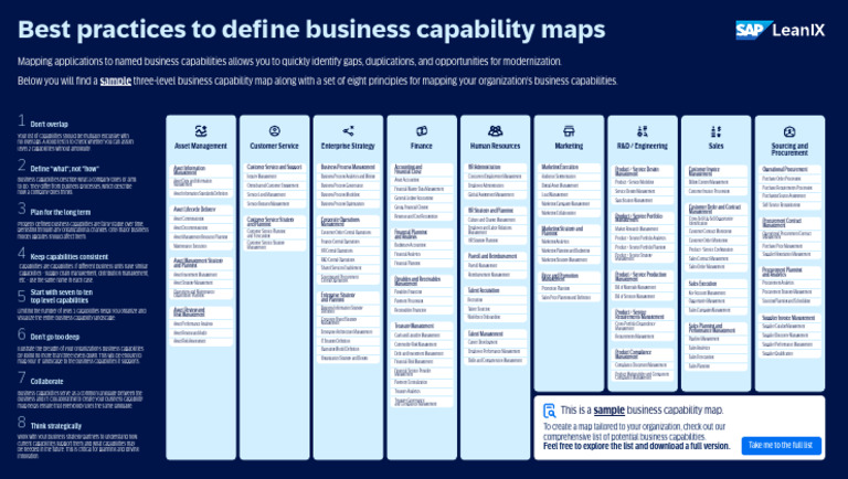 EN 1P Best Practice Business Capability Maps SAP LeanIX | PDF | Procurement | Analytics