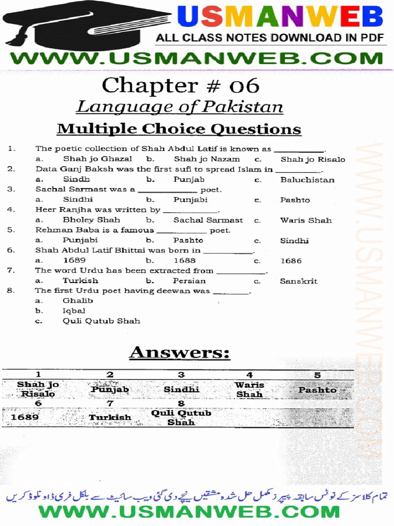 Ch 6 Languages of Pakistan | PDF