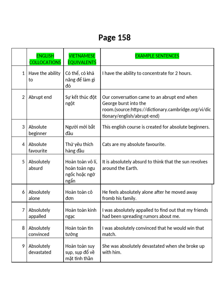 COLLOCATION-PROJECT PART 1 | PDF | Argument