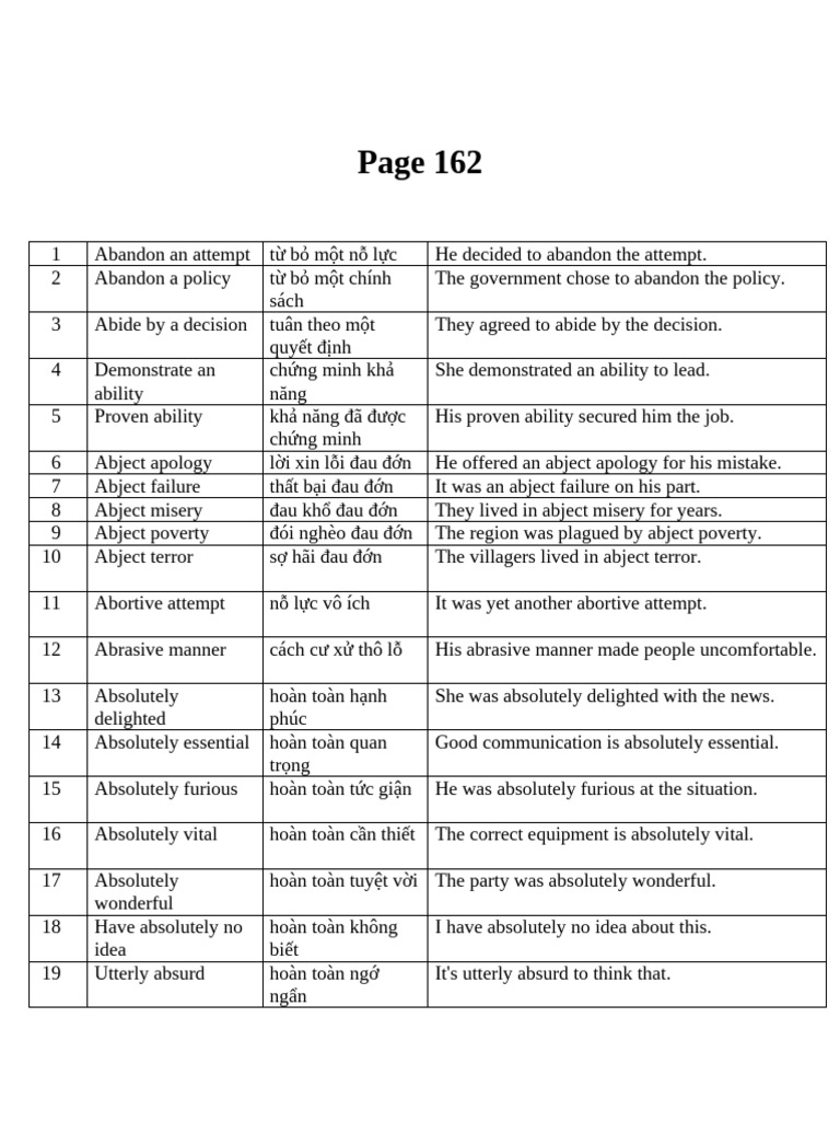 COLLOCATION ADVANCED | PDF