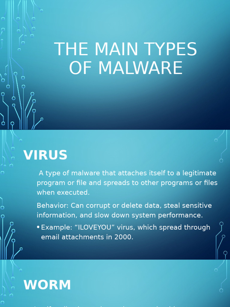 The Main Types of Malware | PDF | Malware | Ransomware