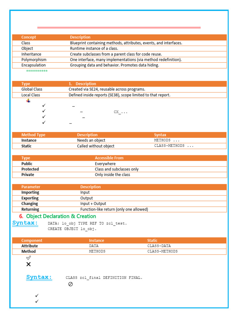 SAP Advance ABAPCONCEPTS-1 | PDF | Class (Computer Programming) | Method (Computer Programming)