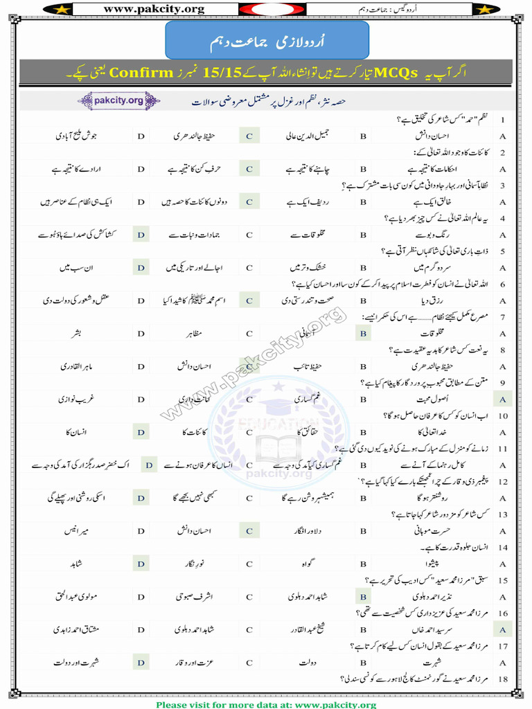 Urdu Guess Paper Class 10 | PDF