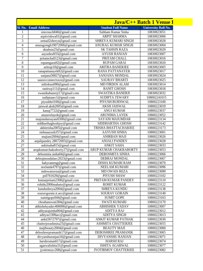 Batch Division IT AIML IOT Java Python 2027 Batch | PDF