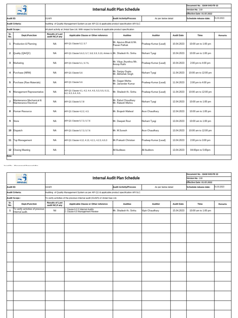Internal Audit Plan Schedule | PDF | Systems Analysis | Financial Services